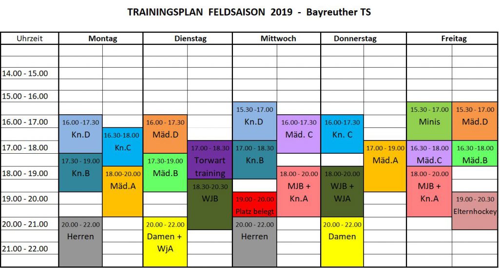 Trainingsplan Feldsaison 2019 – Abteilung Hockey – Bayreuther ...